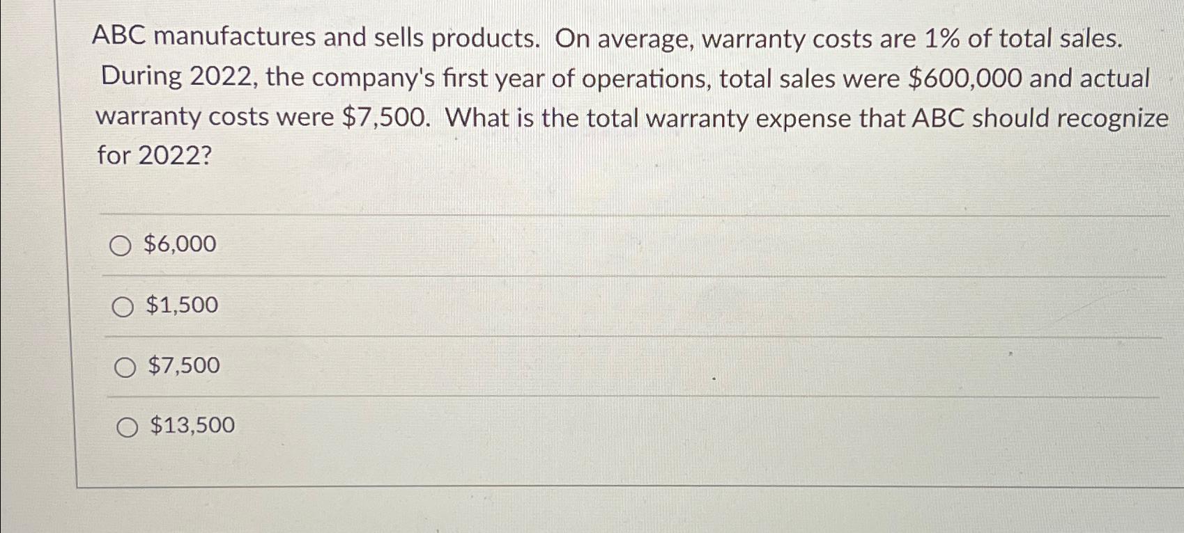 Solved ABC manufactures and sells products. On average, | Chegg.com