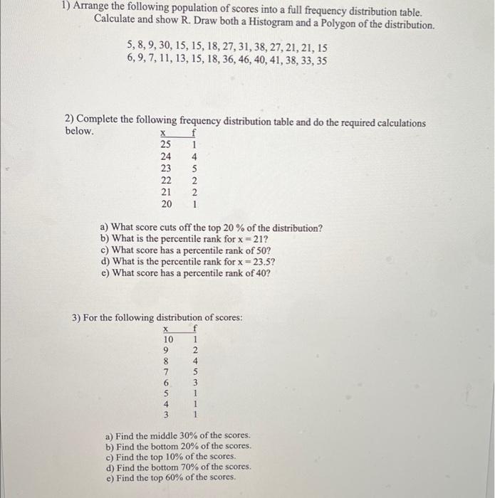Solved 1) Arrange the following population of scores into a | Chegg.com