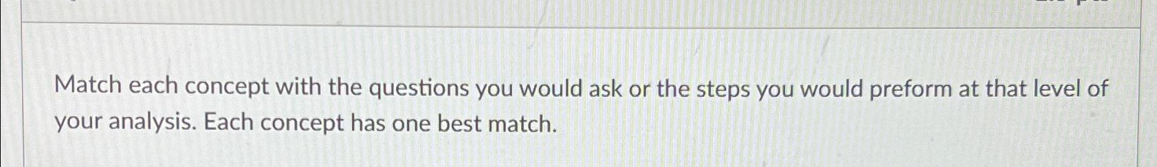 Solved Match each concept with the questions you would ask | Chegg.com
