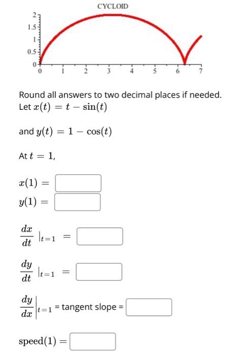 Solved Let x(t)=t−sin(t) and y(t)=1−cos(t) At t=1 x(1)= | Chegg.com Solved Let x(t)=t−sin(t) and y(t)=1−cos(t) At t=1 x(1)= | Chegg.com