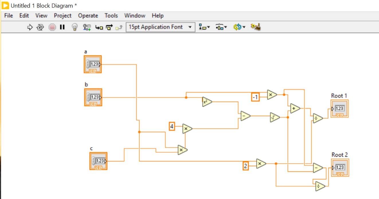 Solved LabVIEW Project adding a string indicator. This is a | Chegg.com