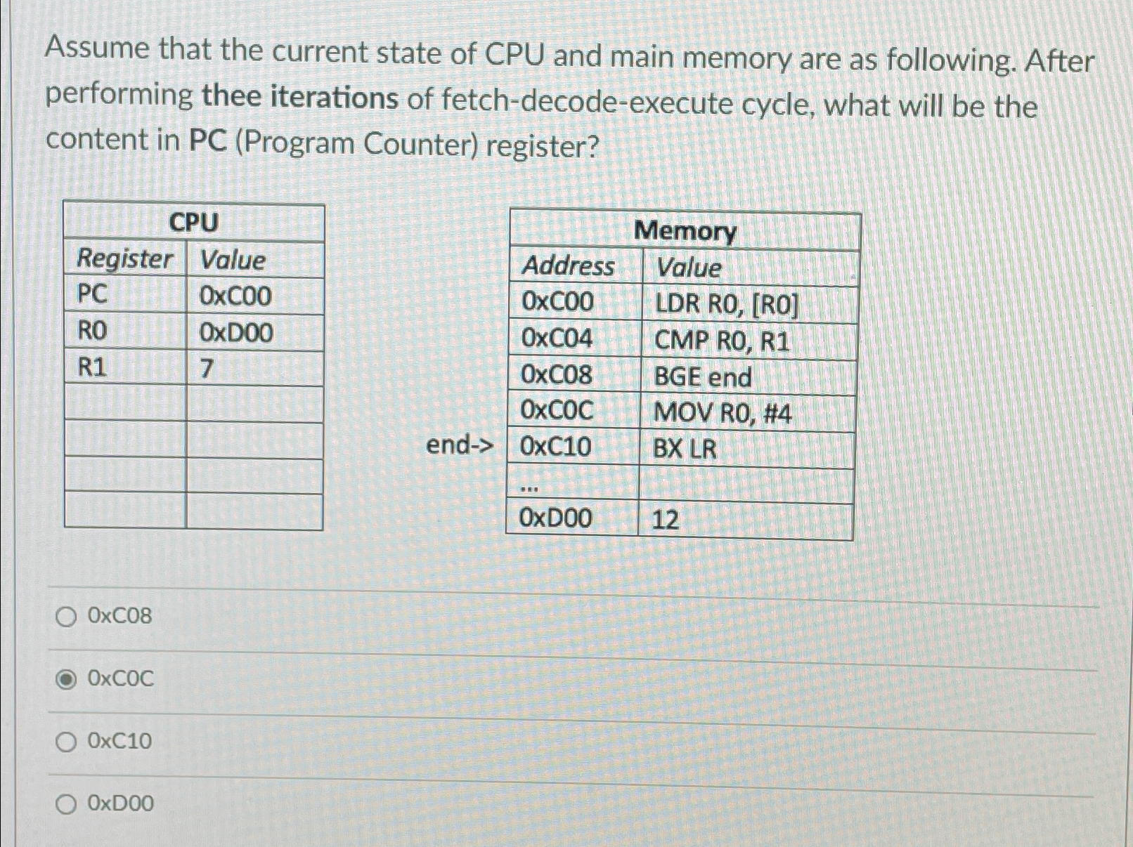 Solved Assume that the current state of CPU and main memory | Chegg.com