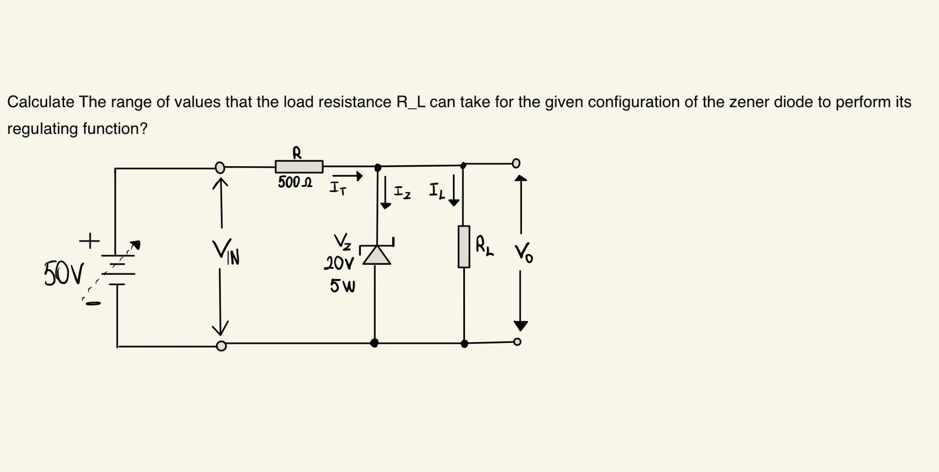 Solved Calculate The range of values that the load | Chegg.com