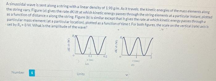 Solved A sinusoidal wave is sent along a string with a | Chegg.com