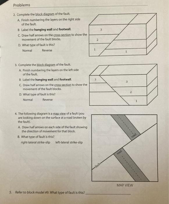 Solved Geologic Structures and Maps Geologic structures | Chegg.com