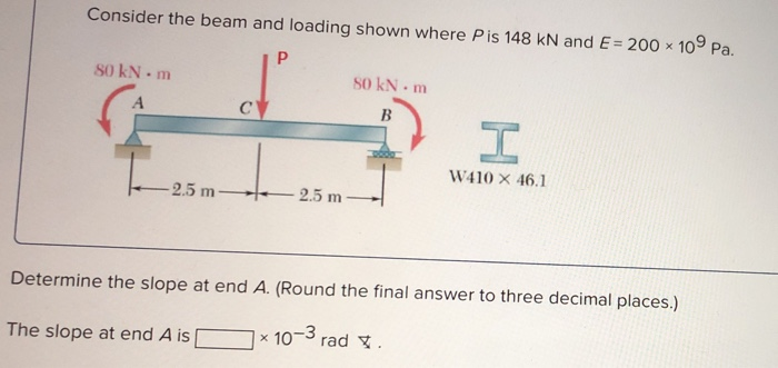 Solved Consider the beam and loading shown where Pis 148 kN | Chegg.com