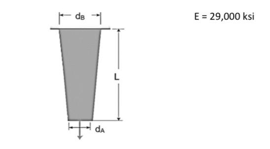Solved Problem 2. A conical bar AB of solid circular cross | Chegg.com