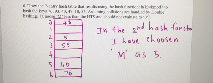 Solved 6. Draw the 7-entry hash table that results using the | Chegg.com