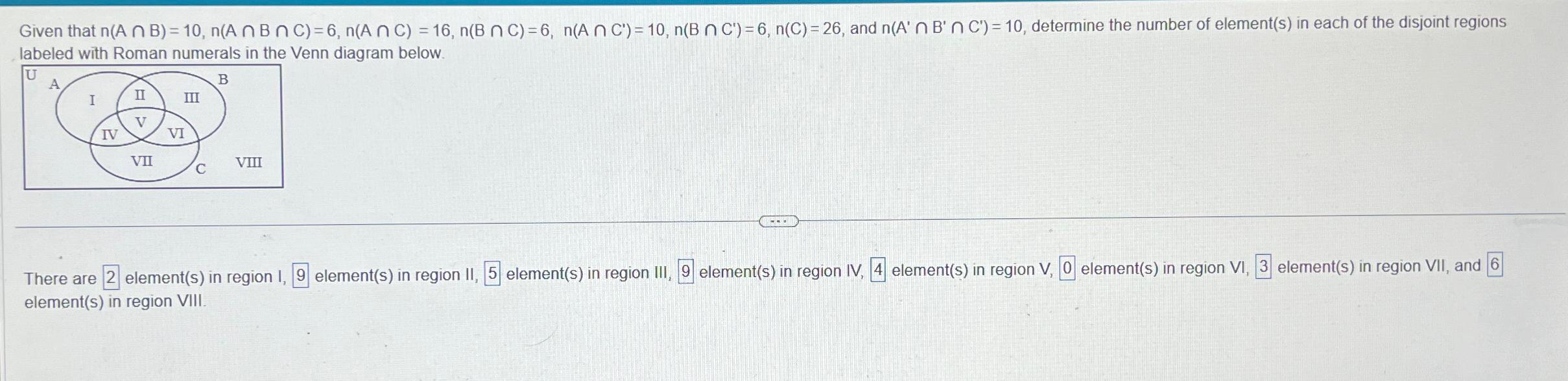 Solved labeled with Roman numerals in the Venn diagram | Chegg.com