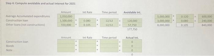 Solved Step 4: Compute avoidable and actual interest for | Chegg.com
