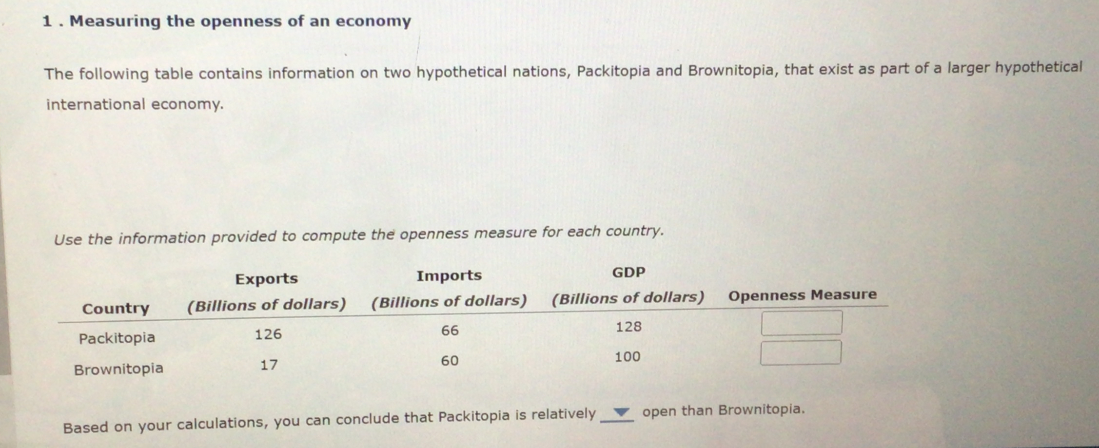 Solved Measuring the openness of an economyThe following | Chegg.com