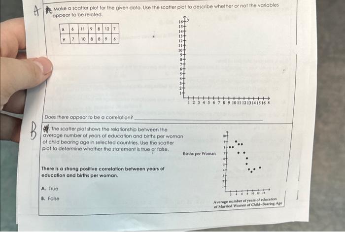 Solved Make a scatter plot for the given dato. Use the | Chegg.com