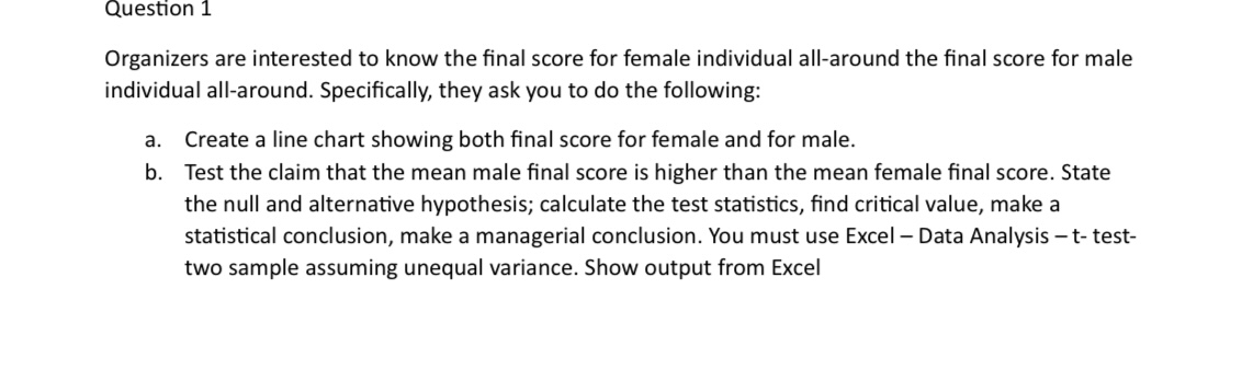 Solved Question 1Organizers are interested to know the final | Chegg.com