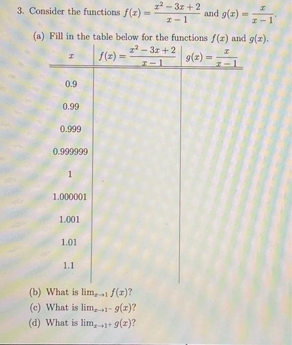 Solved 3. Consider the functions f(x)=xx2−3x+2 and g(x)= | Chegg.com