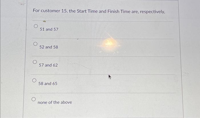 Solved For customer 15, the Start Time and Finish Time are, | Chegg.com