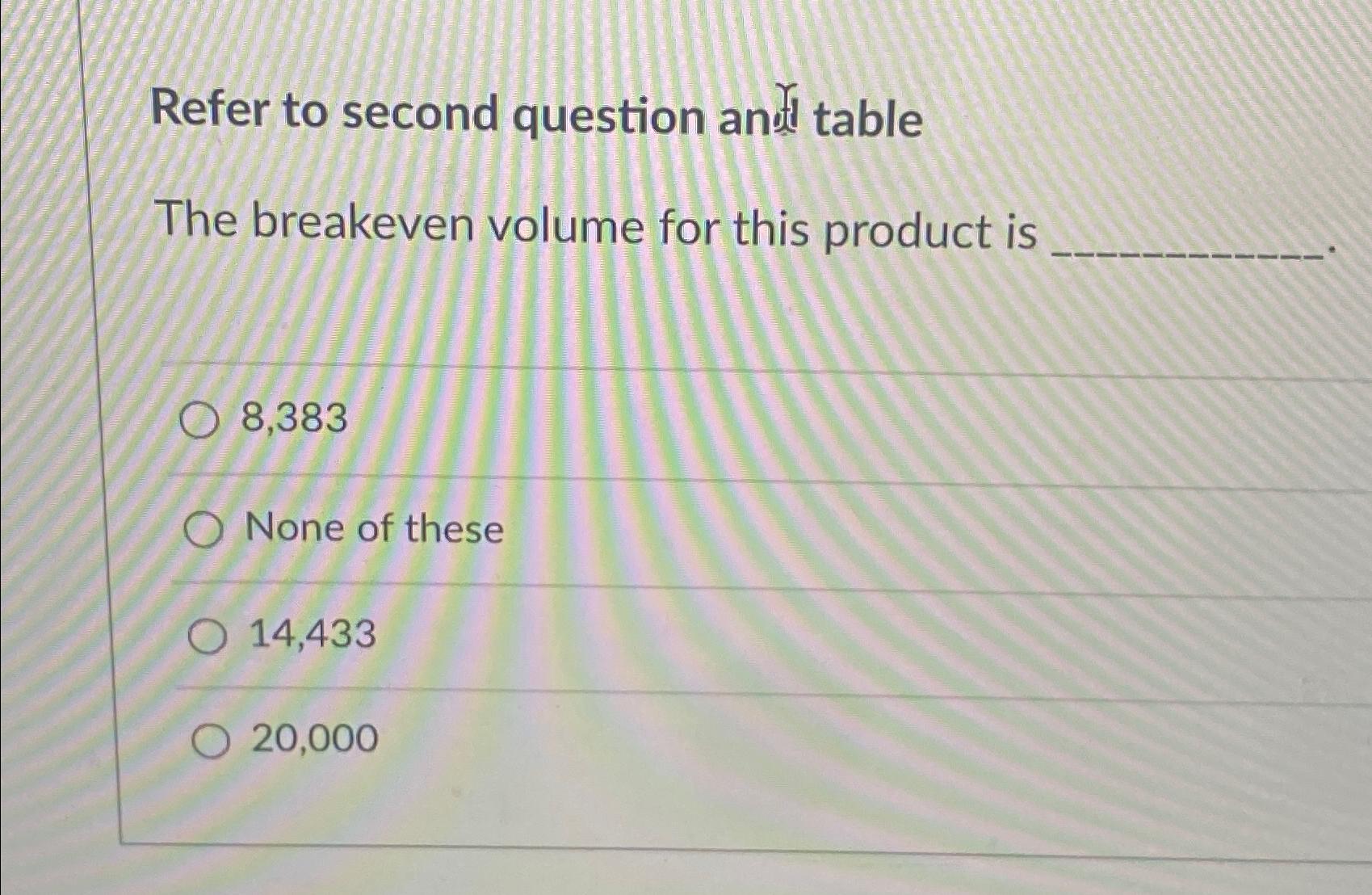 Solved Refer to second question and tableThe breakeven | Chegg.com