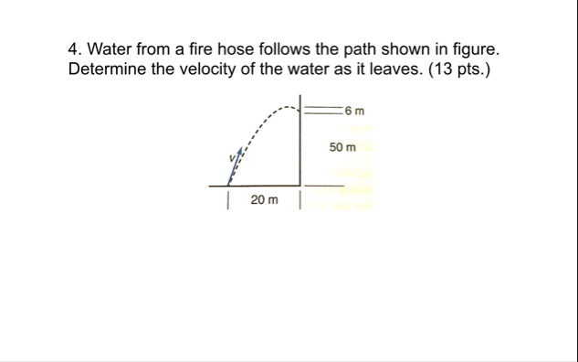 Solved Water from a fire hose follows the path shown in | Chegg.com