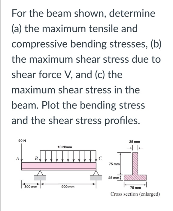 Solved For the beam shown, determine (a) the maximum tensile | Chegg.com