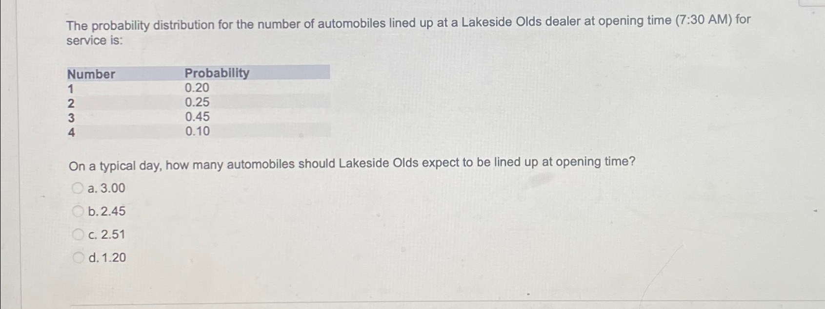 Solved The probability distribution for the number of | Chegg.com