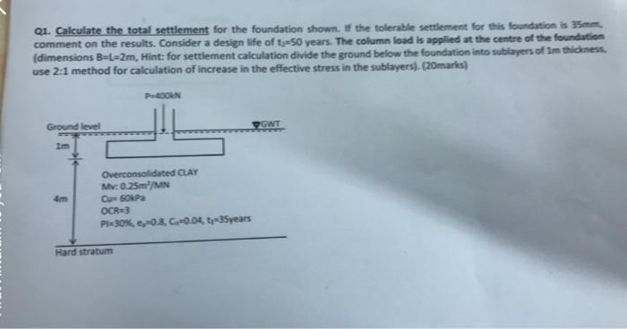 Solved Q1. Calculate the total settlement for the foundation | Chegg.com