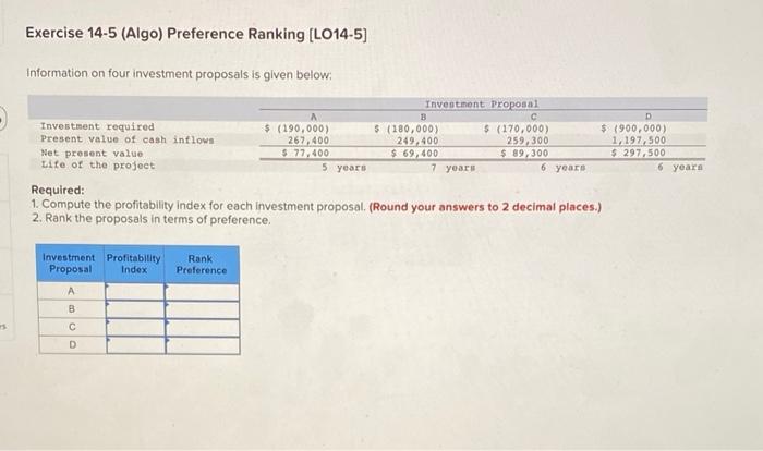 Solved Exercise 14-5 (Algo) Preference Ranking (LO14-5) | Chegg.com