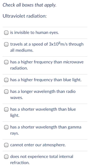 Solved Check all boxes that apply. Ultraviolet radiation: is | Chegg.com