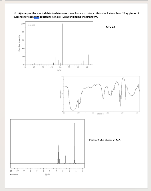 Solved 13. (9) ﻿Interpret the spectral data to determine the | Chegg.com