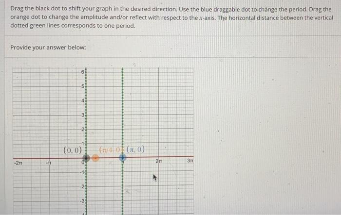 Solved Graph the following function: y = 3 sin (2x + 3pi/2) | Chegg.com