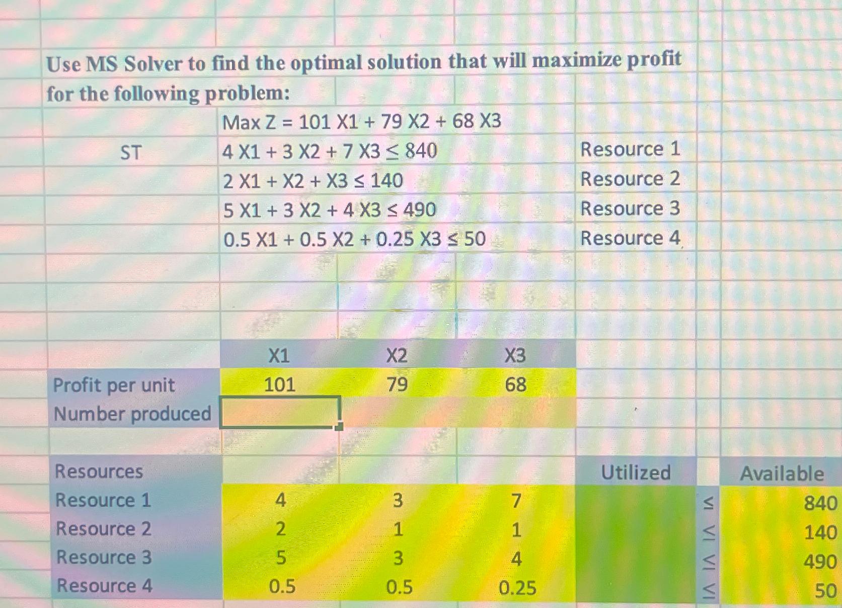 Solved Use MS Solver to find the optimal solution that will | Chegg.com