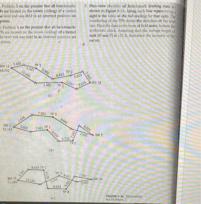 Solved = Problemi 3 on the premise that all benchmarks Ps | Chegg.com