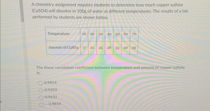 Solved Using the given summary statistics in the chart | Chegg.com