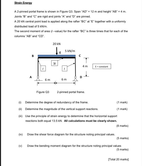 Solved Strain Energy A 2-pinned portal frame is shown in | Chegg.com
