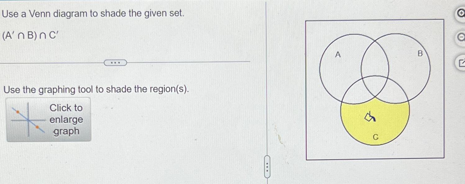 Solved Use a Venn diagram to shade the given | Chegg.com