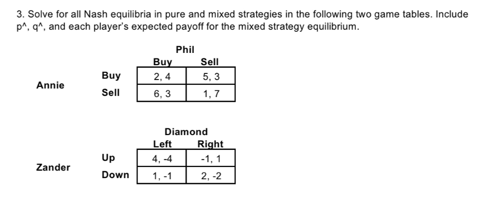 Solve for Nash Equilibrium and trembling hand | Chegg.com