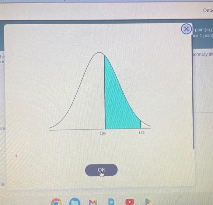 Solved Find the area of the shaded region. the graph depicts | Chegg.com
