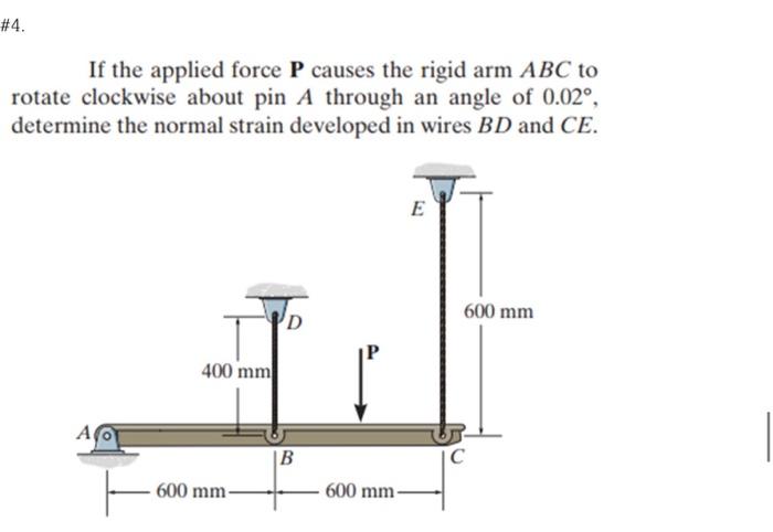 Solved If the applied force P causes the rigid armABC to | Chegg.com