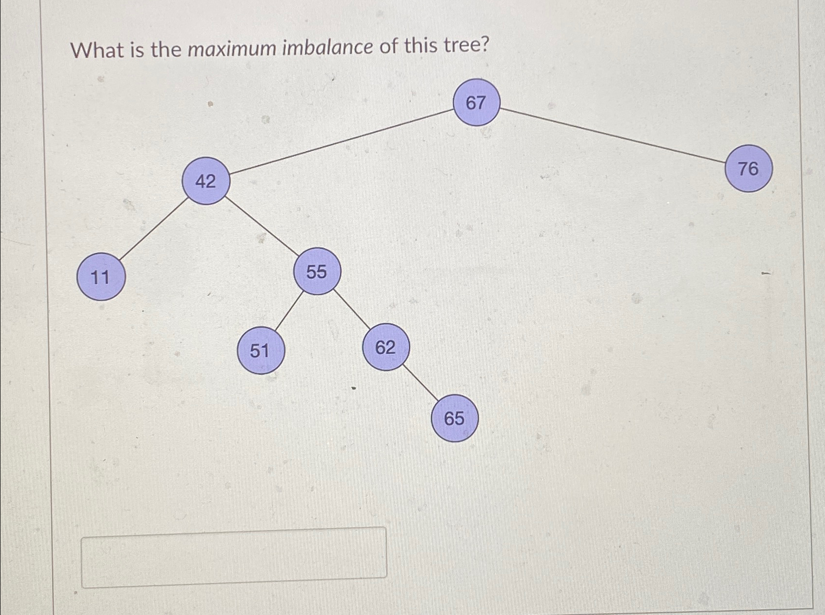 Solved What is the maximum imbalance of this tree?76 | Chegg.com