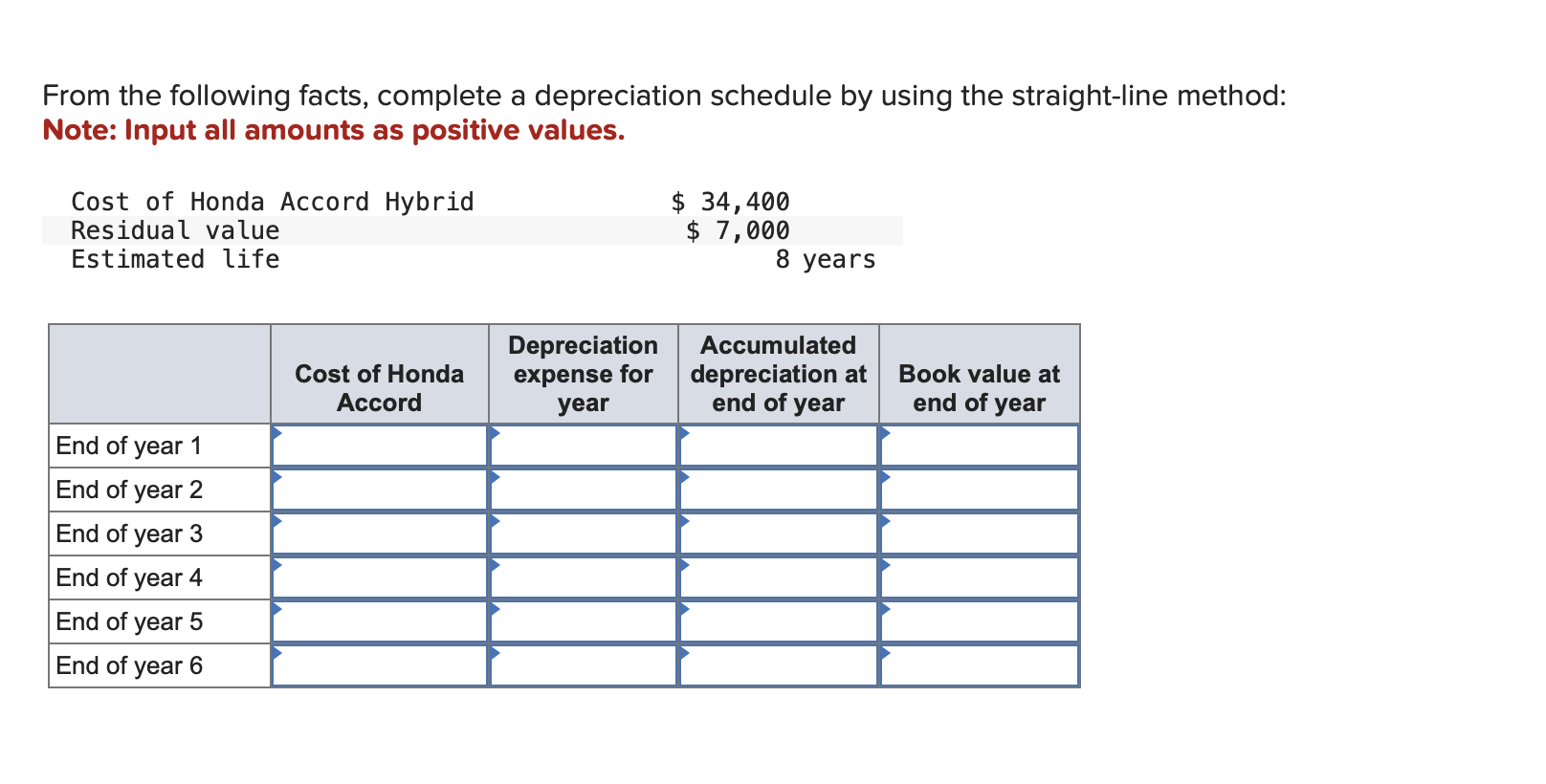 Solved From the following facts, complete a depreciation | Chegg.com