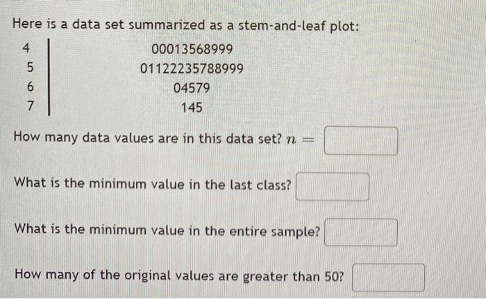 Solved 4 Here is a data set summarized as a stem-and-leaf | Chegg.com