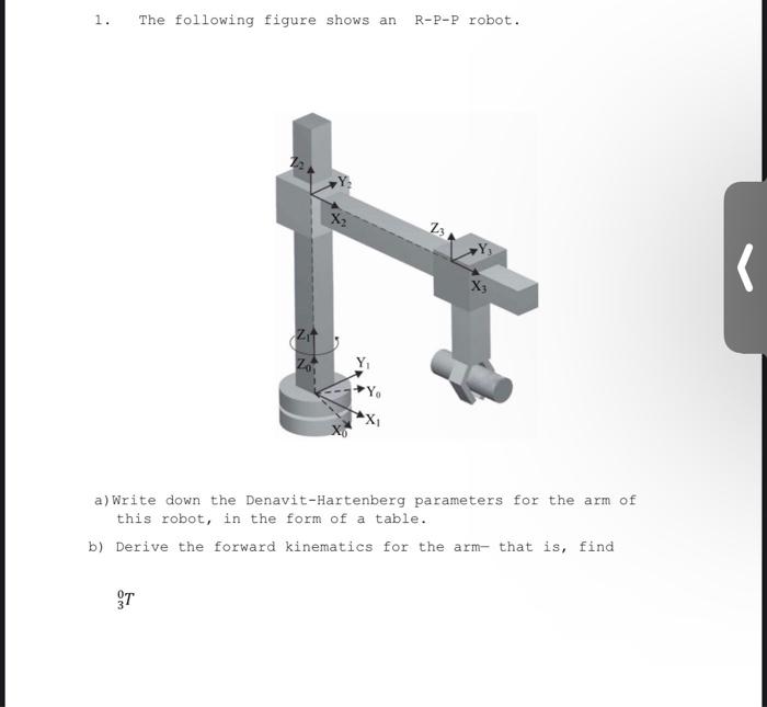 Solved 1. The following figure shows an R-P-P robot. X2 2 X; | Chegg.com