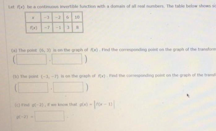 Solved Let f(x) be a continuous invertible function with a | Chegg.com