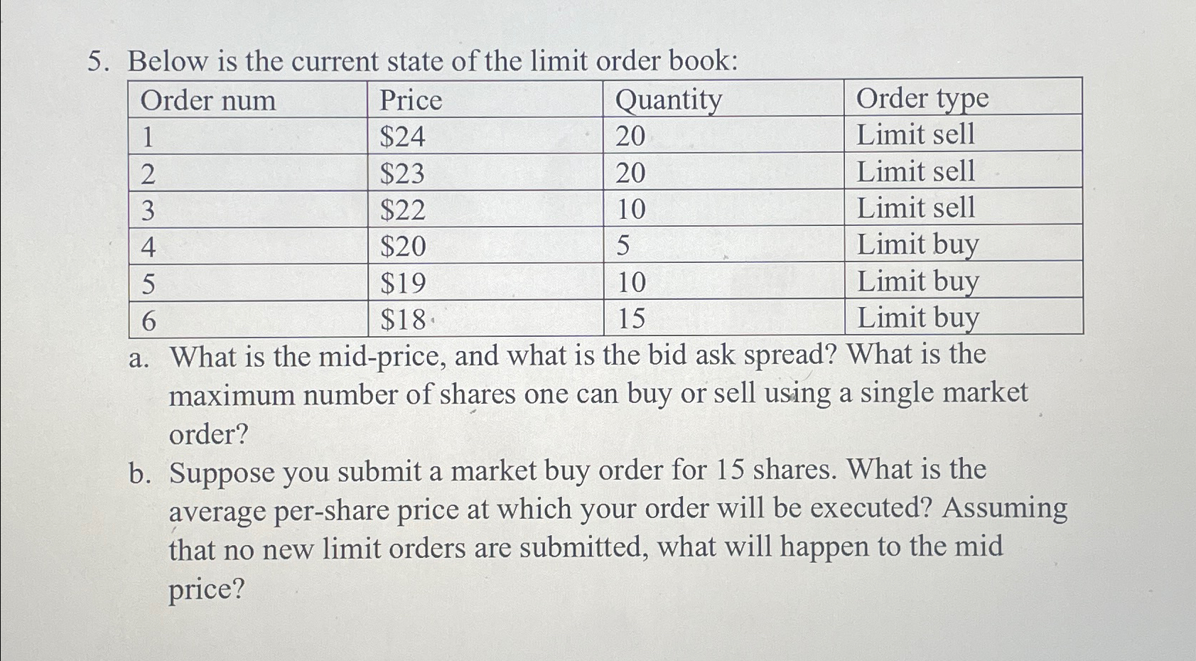 Solved Below is the current state of the limit order | Chegg.com