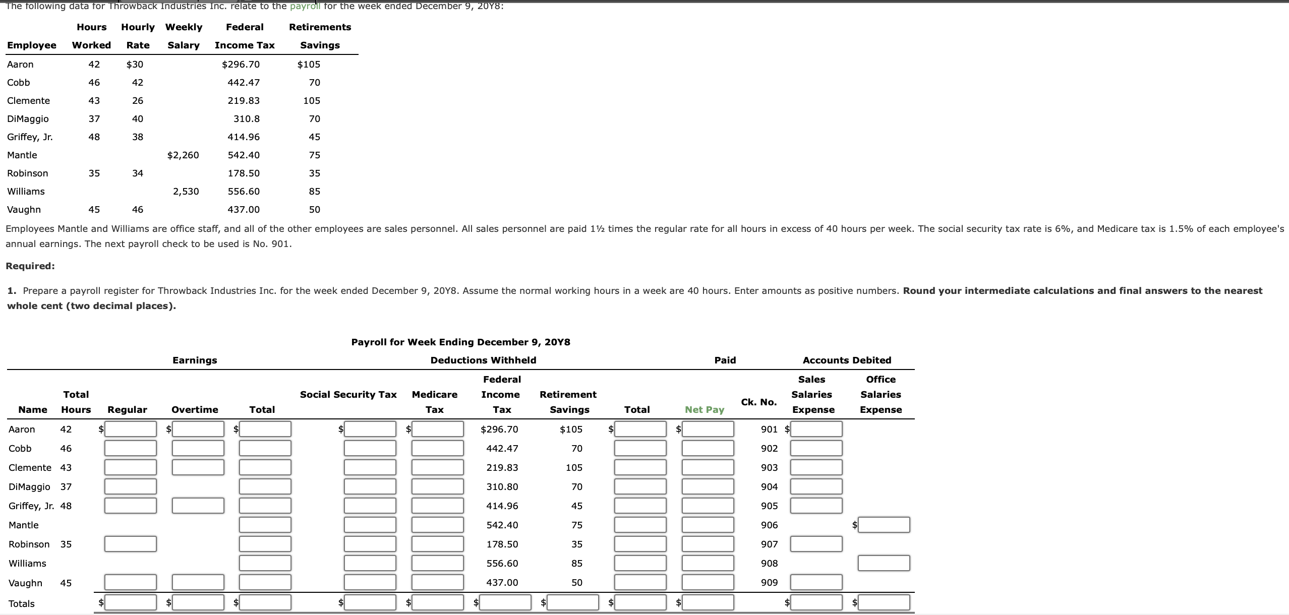 Solved Journalize the entry to record the payroll for the | Chegg.com