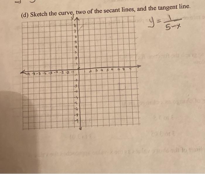 Solved sketch the curve, two of the secant lines, and the | Chegg.com