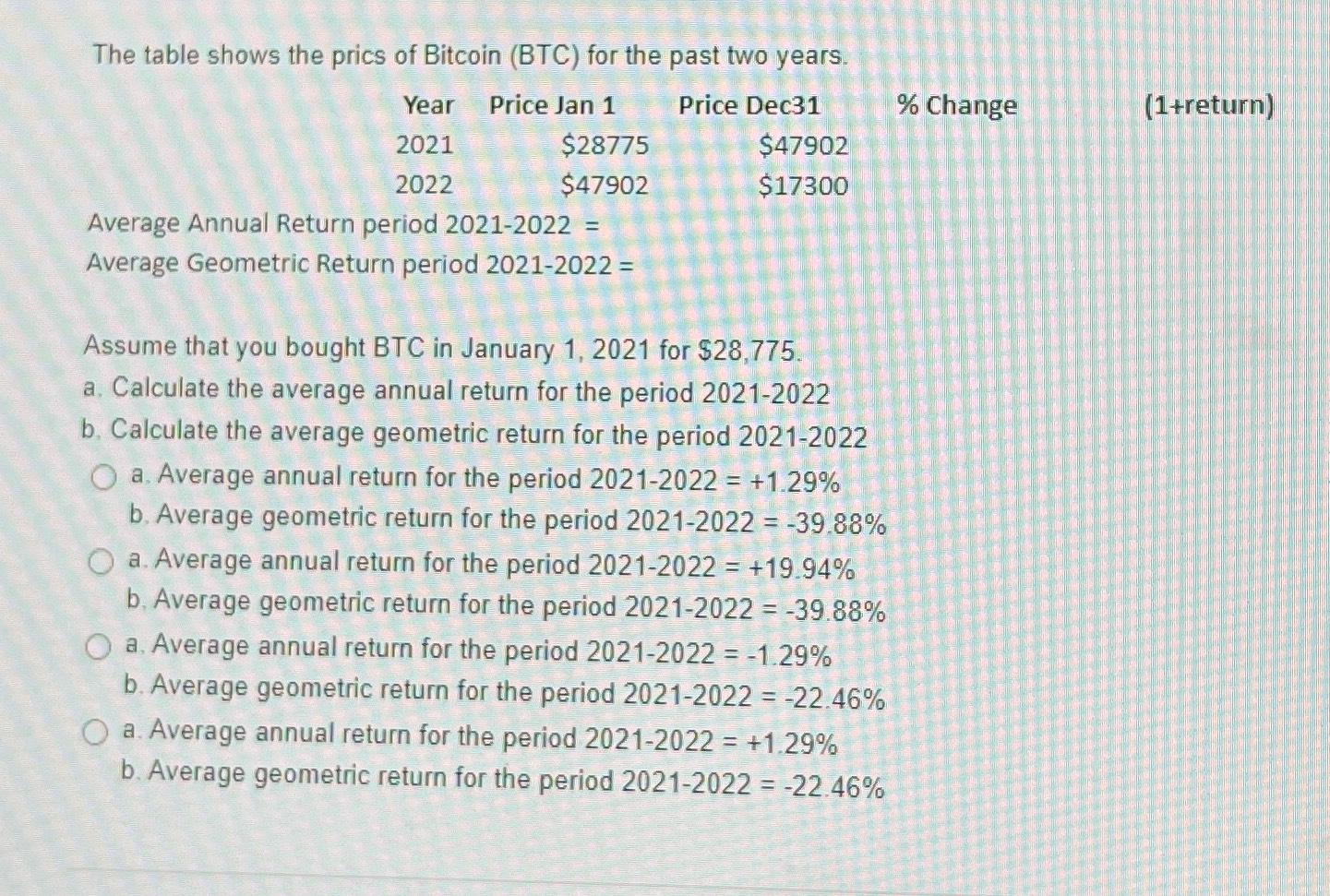 Solved The table shows the prics of Bitcoin (BTC) ﻿for the | Chegg.com