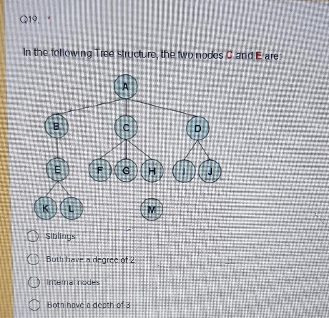 Solved Q19. In the following Tree structure, the two nodes C | Chegg.com