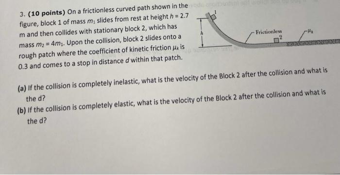 Solved Frictionless 3. (10 points) On a frictionless curved | Chegg.com
