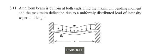 Solved 8.11 A uniform beam is built-in at both ends. Find | Chegg.com