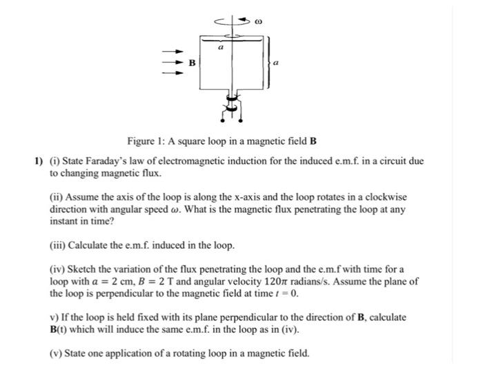 Solved 1 B a Figure I: A square loop in a magnetic field B | Chegg.com
