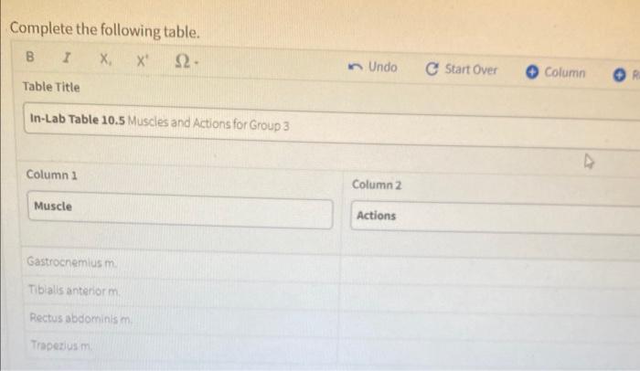 Solved Complete the following table. | Chegg.com